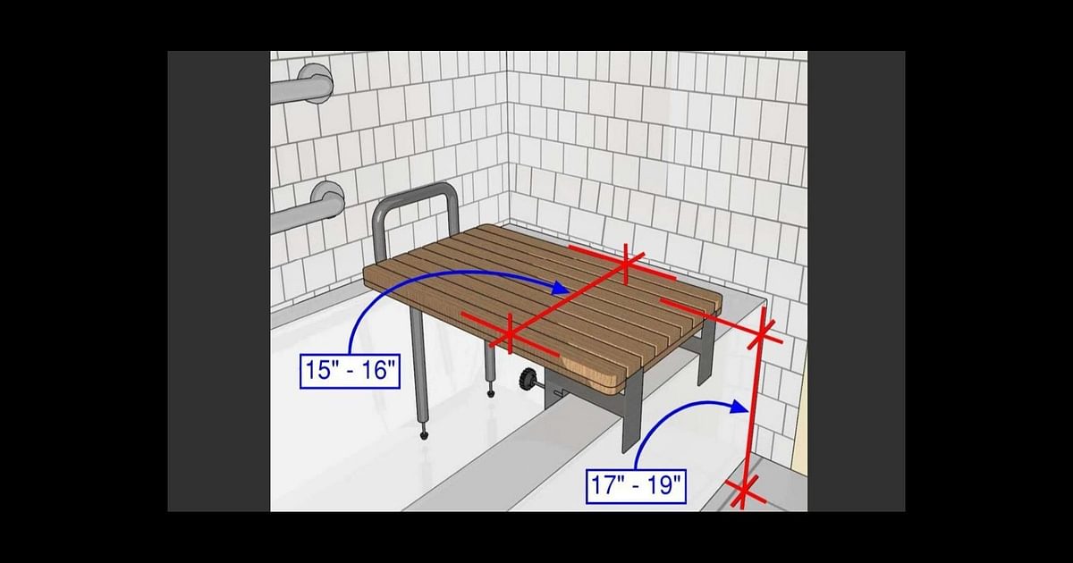 Removable Bathtub Seats: Accessibility Requirements and… | MAPS